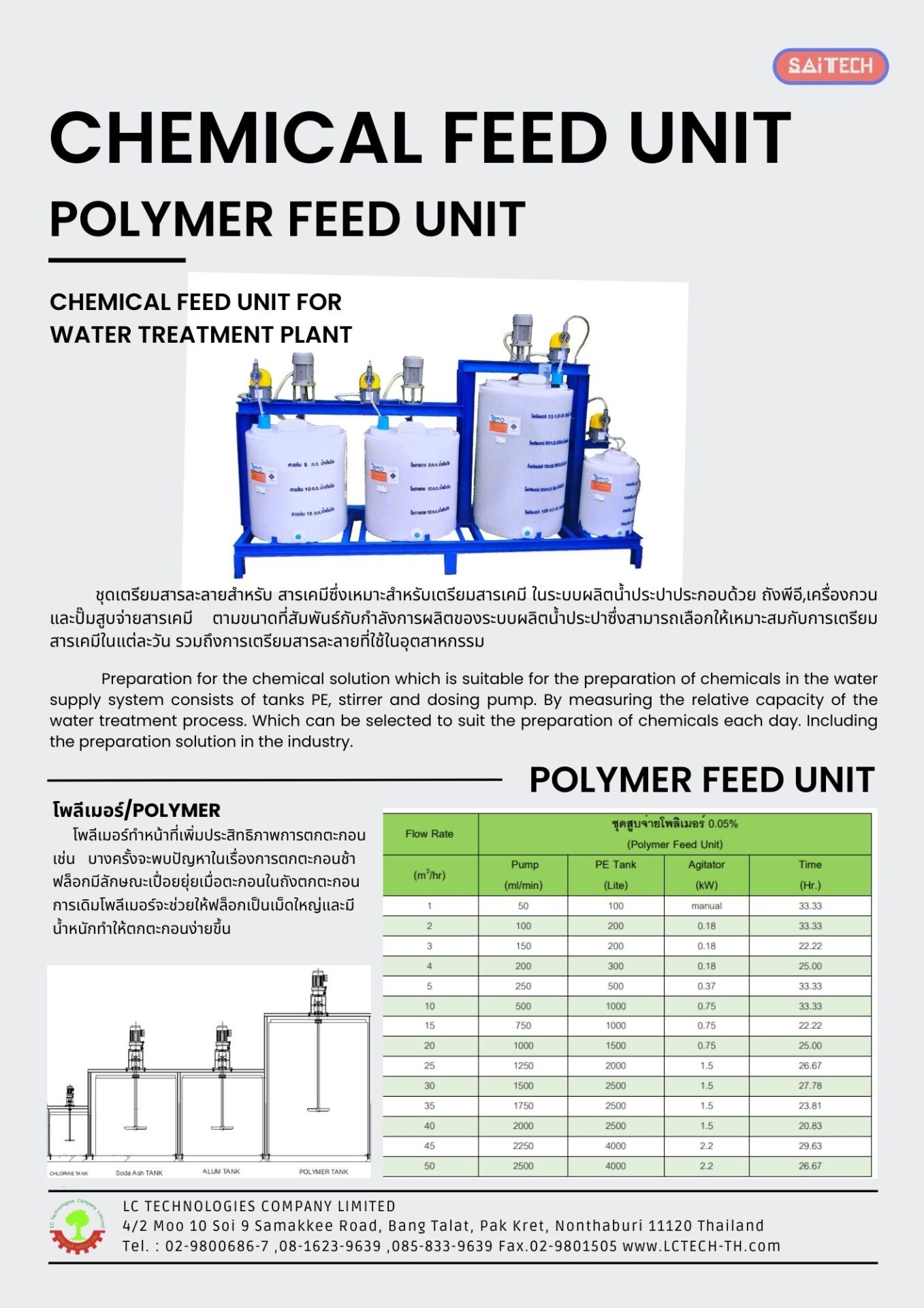 Chemical Feed Unit – LC TECHNOLOGIES CO.,LTD