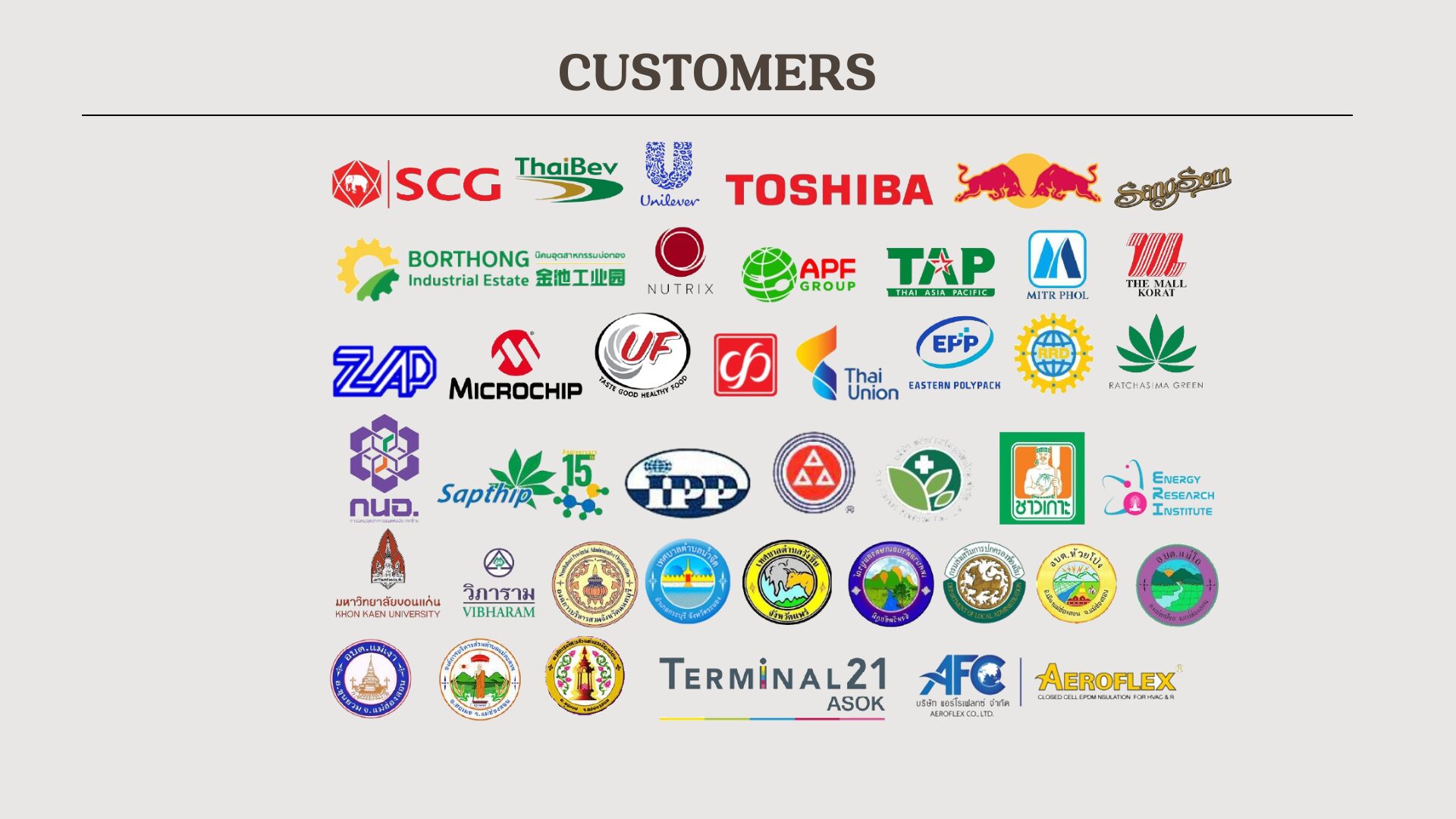 LC TECHNOLOGIES CO.,LTD